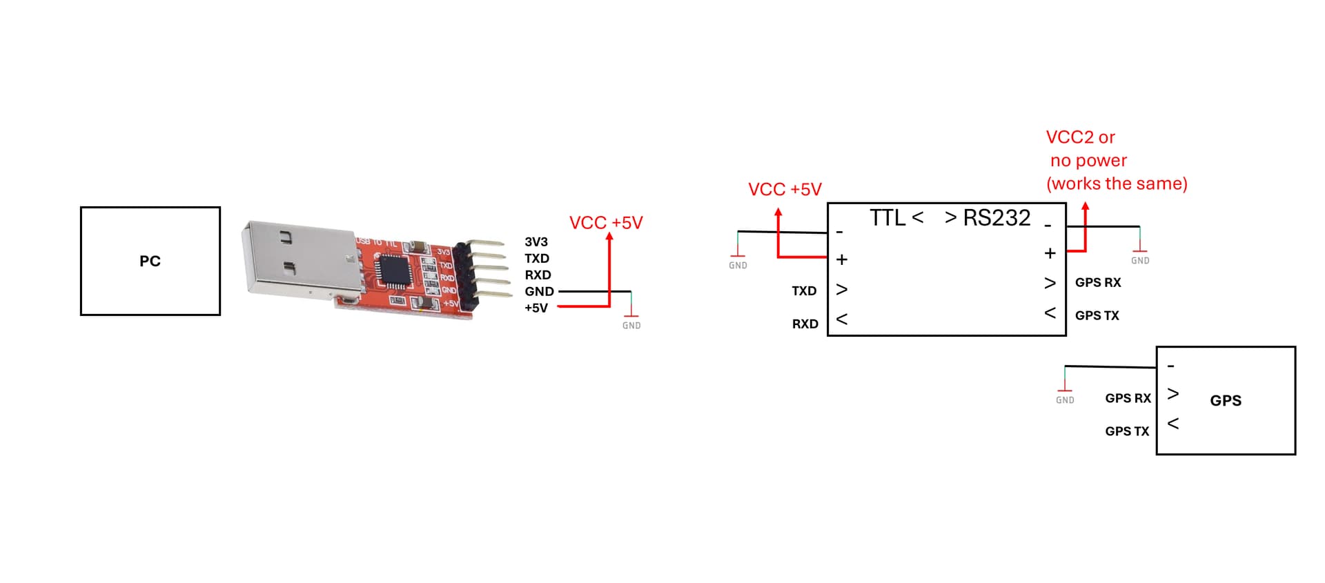 TinyPico Nano Serial Input changes received signal - General Electronics - Arduino Forum