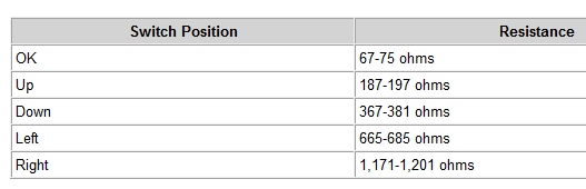 Resistor ladder "emulation" ? - General Electronics - Arduino Forum