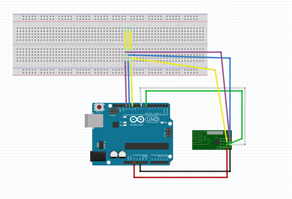 Nrf24l01 And Ili9341 Spi Bus Networking Protocols And Devices