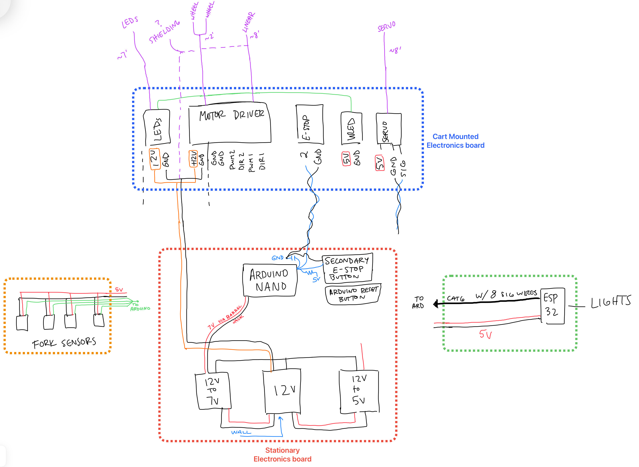 False Triggers On An Interrupt From Noise Page 2 General