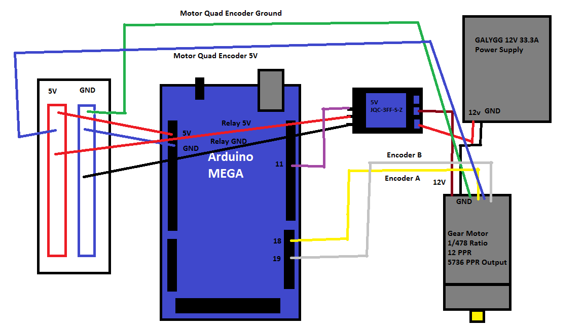 Programing Motor With Encoder Page 4 Programming Arduino Forum