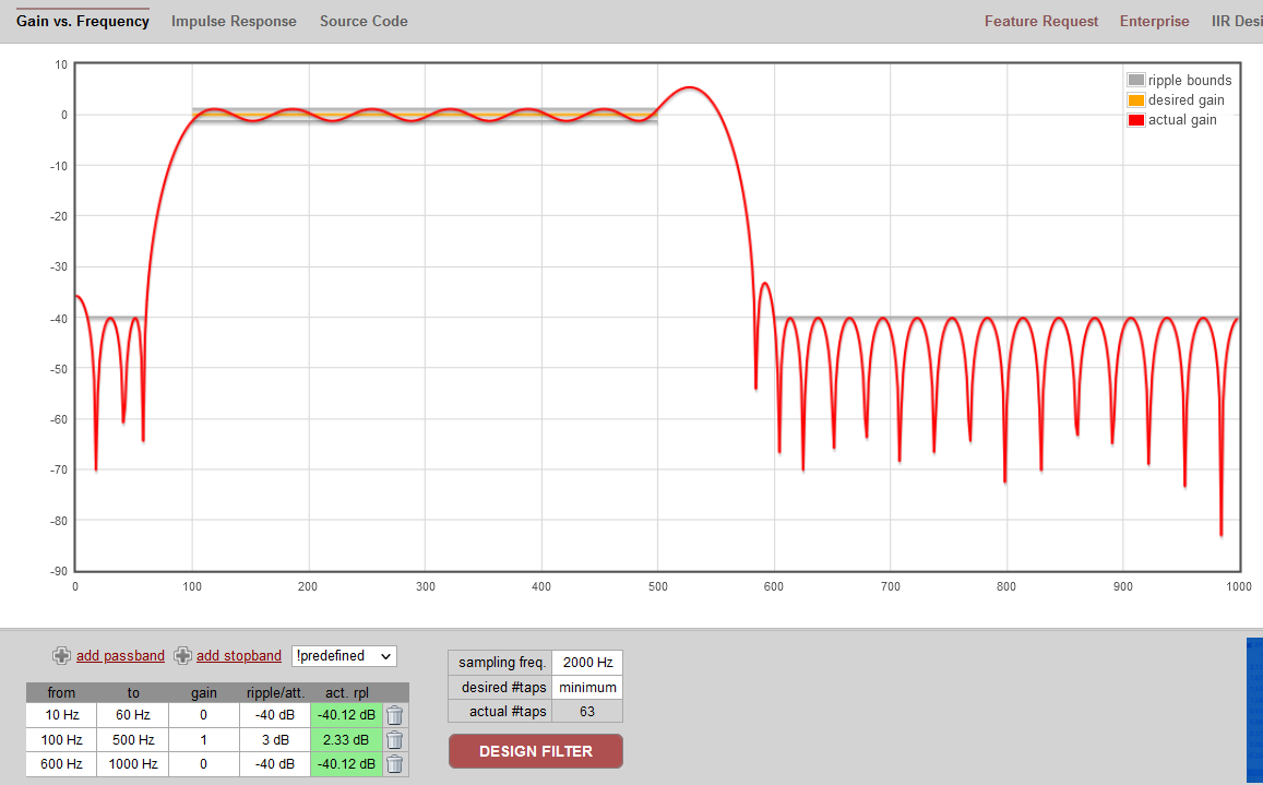 Library For Filtering Digital Signals Libraries Arduino Forum