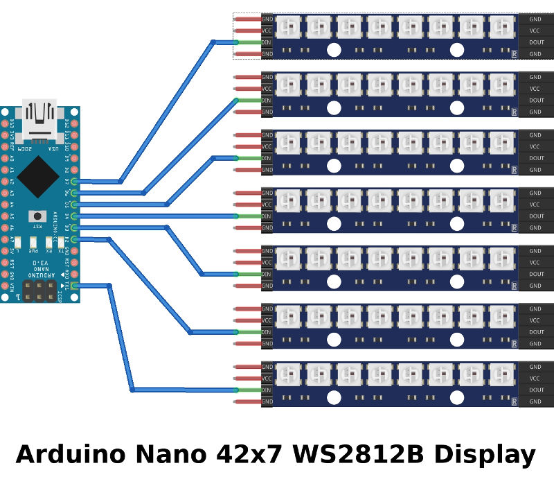 Bouncing Text WS2812b Function problem Right shift - LEDs and Multiplexing - Arduino Forum