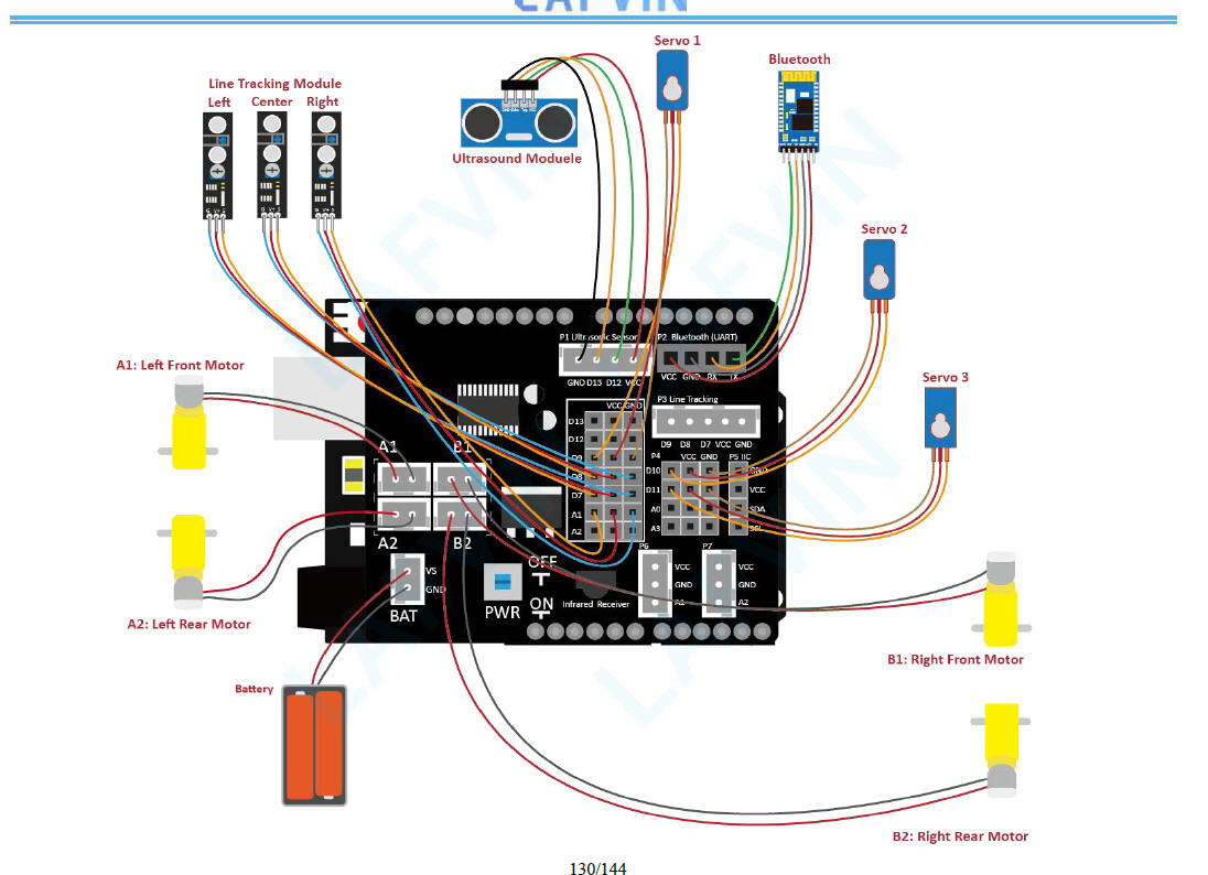 ARDUINO R3 LAFVIN Expanding Board With Motor Driver Shield For Smart Robot Tank Kit - General ...