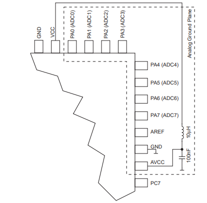 Arduino ADC channels programming approach - Page 2 - Programming ...