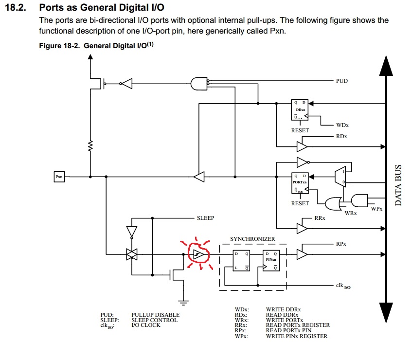 Threshold Voltage and Hysteresis for Digital Inputs - General Guidance - Arduino Forum