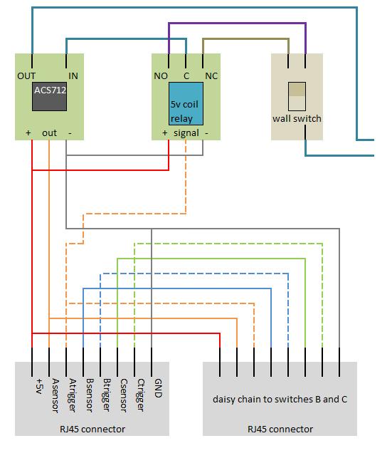 Another home automation idea, but with feedback - General Guidance ...