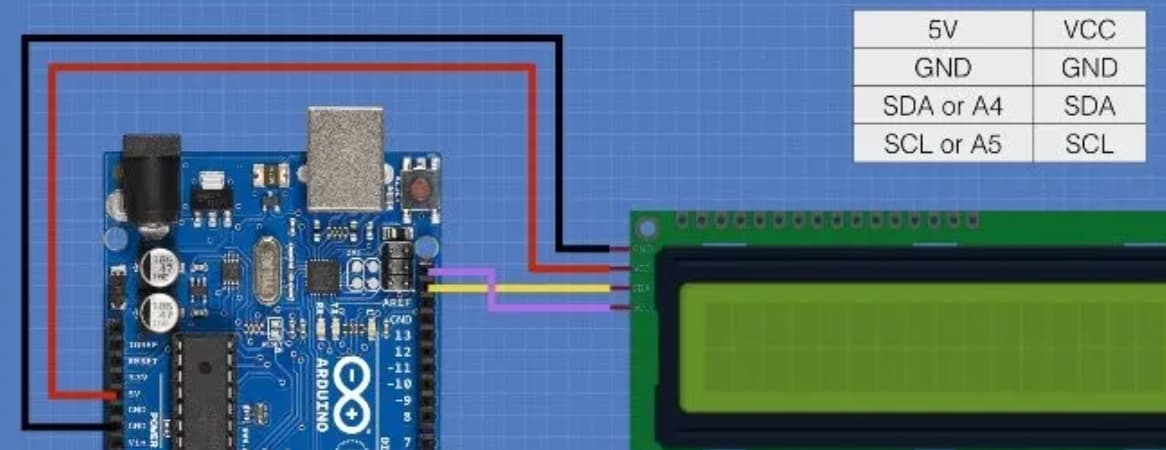 My LCD (16x2) lights up but doesn't print anything! not even black boxes on the top! - Page 3 ...