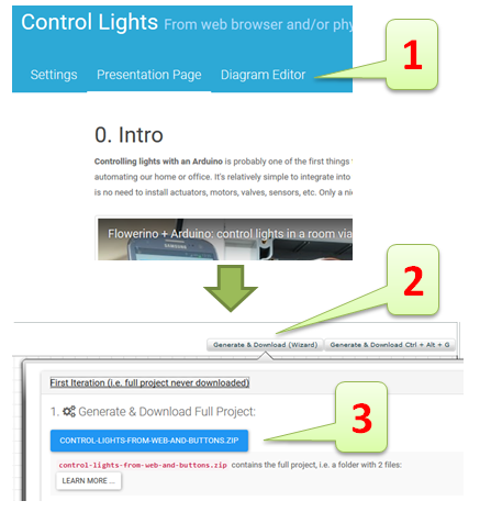 Flowerino: draw diagrams, generate code and then control your Arduino ...