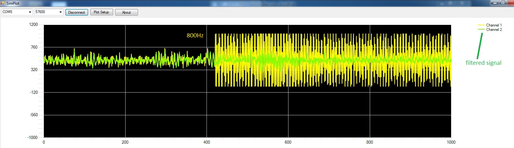 Filter library test - Science and Measurement - Arduino Forum