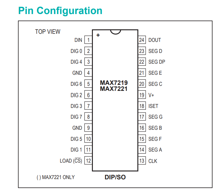 Trouble Using A Bar Graph As A Transmitter Throttle Level Guage Leds