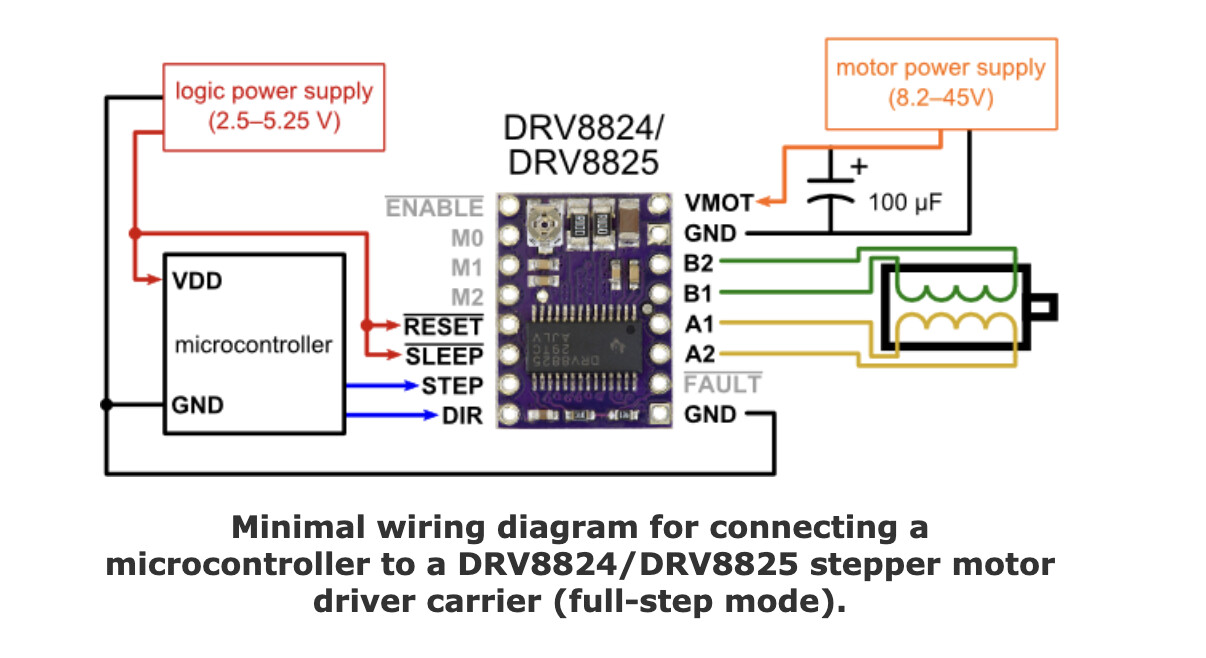 VRef on stepper driver - General Guidance - Arduino Forum