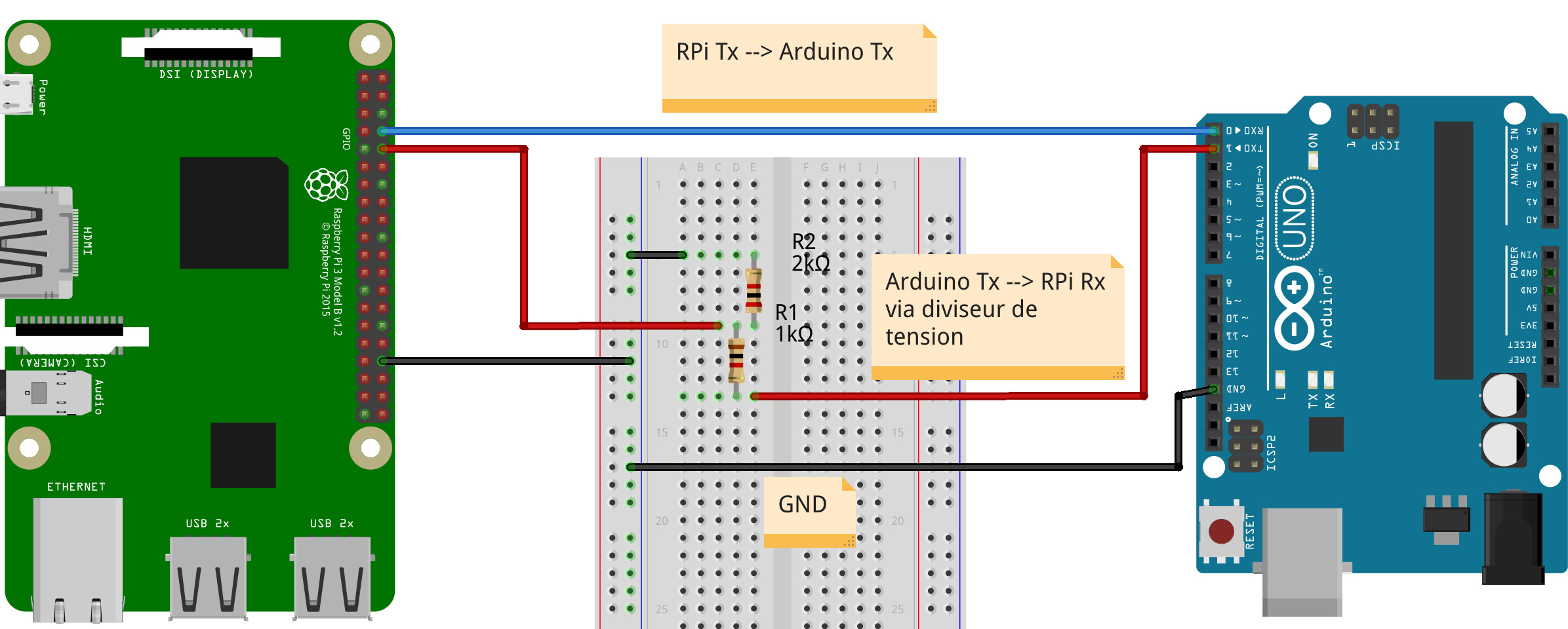 [RESOLU] Communication entre Arduino Uno et RPi 3 via serial Rx/Tx ...