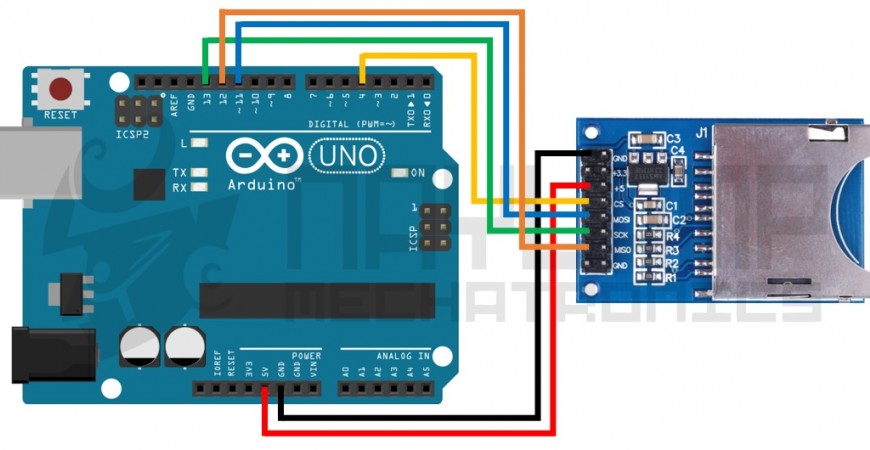 Problema con RFID - Hardware - Arduino Forum
