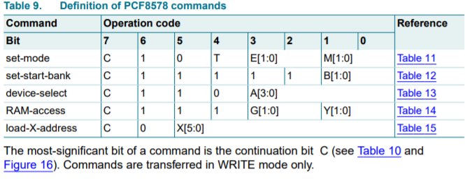 I2c row / collumn dot matrix display controller PCF8578/9 - Programming - Arduino Forum