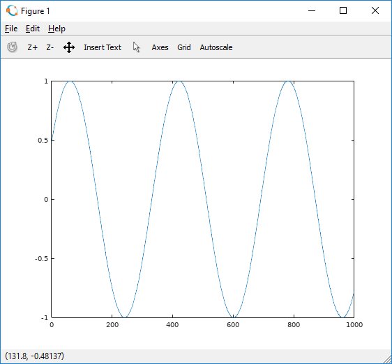 Bluetooth Sensor Data to a GUI on the computer - Interfacing w ...