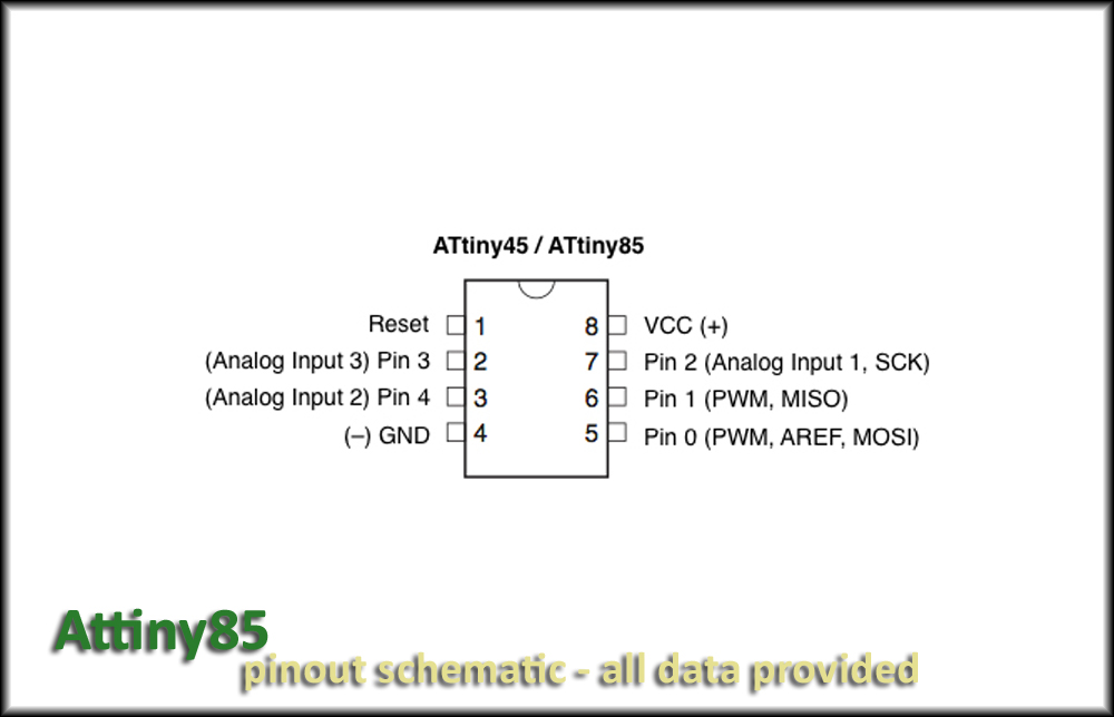 Help me with serial communication on an ATTINY85 - General Guidance ...