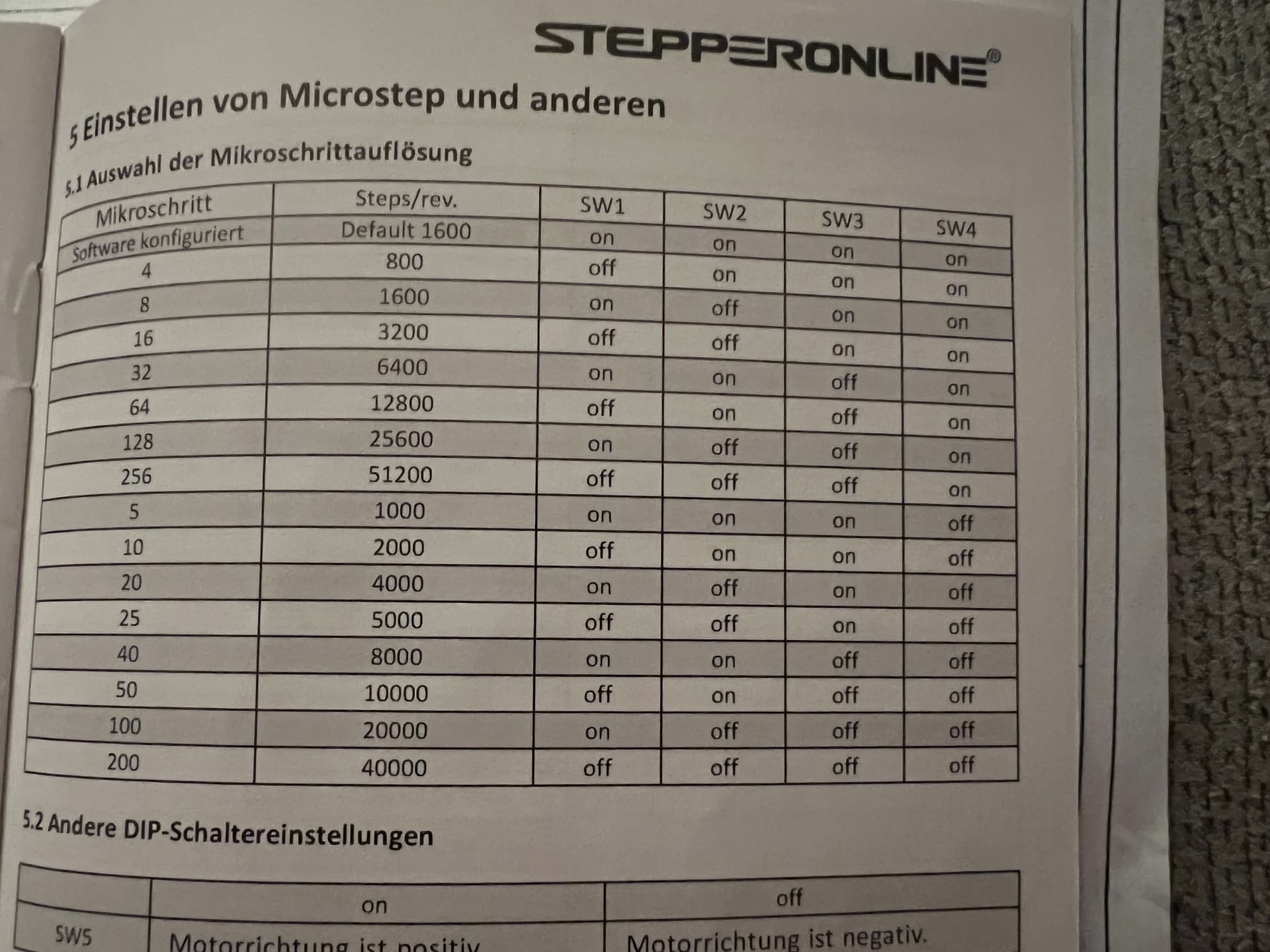 Sketch Hilfe Arduino - Page 2 - Deutsch - Arduino Forum