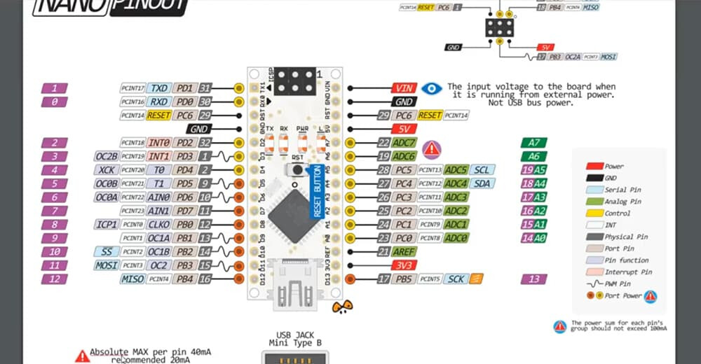 4 Wire Spi Oled Display Not Working With Ble33 Page 2 Displays Arduino Forum