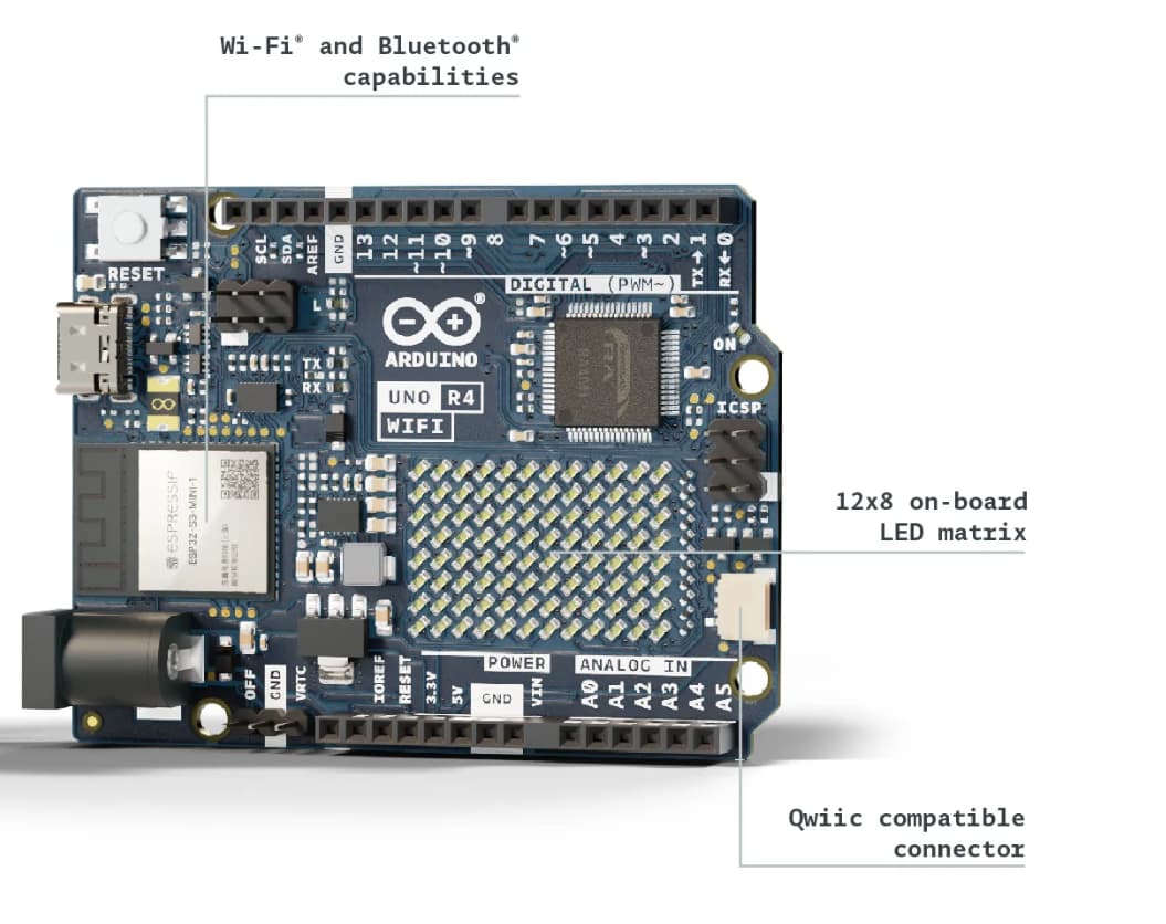Un petit jeu avec le UNO 4 - Le bar - Arduino Forum