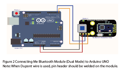 Comment faire marcher un module bluetooth pour mBot avec une Arduino ...