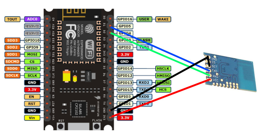 Sending AT commands to configure JDY-40 using ESP8266 NodeMCU - Page 2 - Programming - Arduino Forum