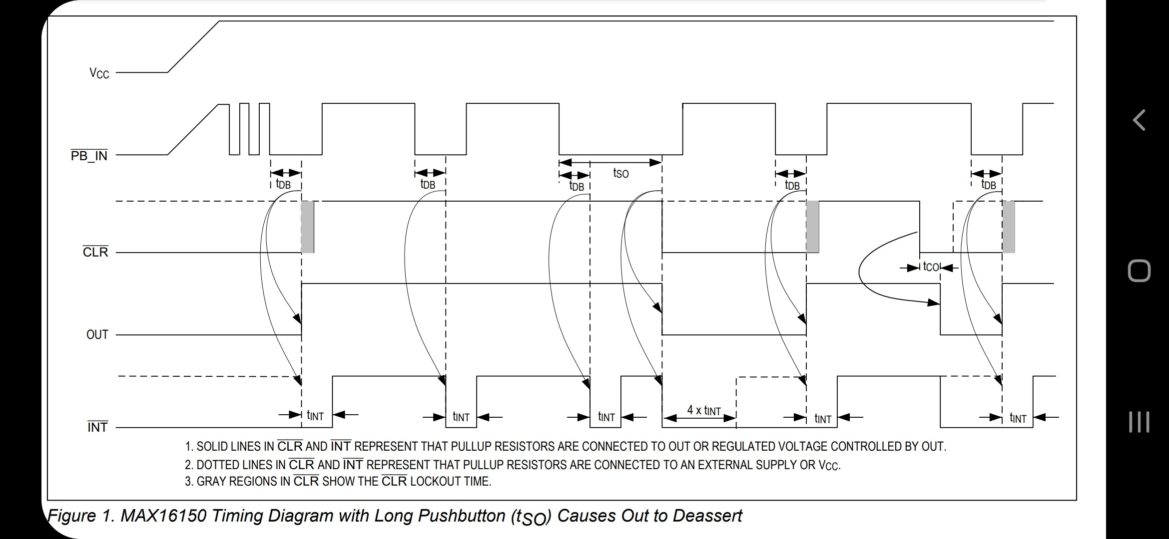 SN74LVC1G17-Q1 schmitt trigger/ noise issue on interrupt pin of the ATtiny84A - 3rd Party Boards ...