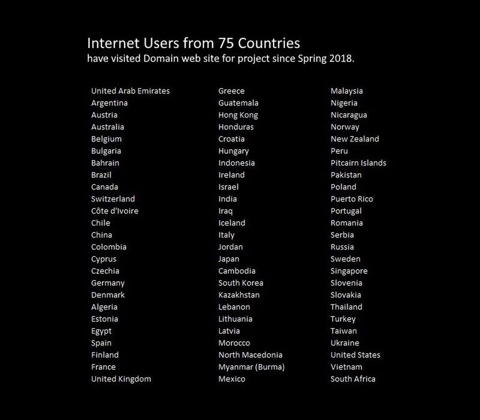 Esp8266 Internet Weather Datalogger And Dynamic Web Server Page 4 Showcase Arduino Forum