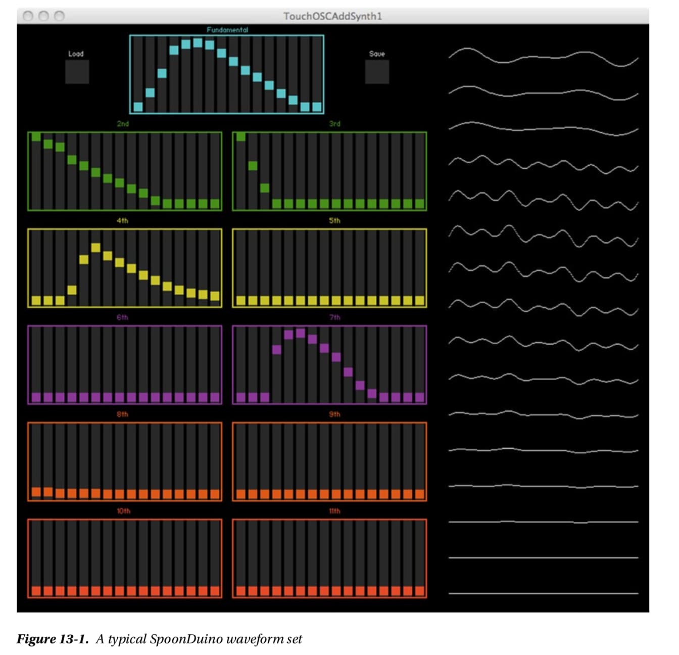 Microchip 24LC256 from Jaycar does not work....why? - Page 2 - Programming - Arduino Forum