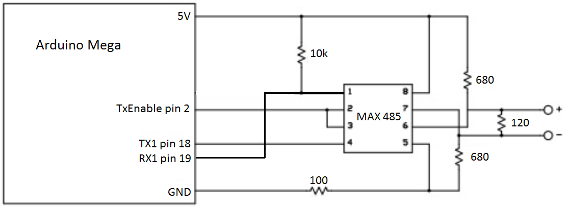 Reading Data From Energy Meter Using Modbus Protocols Page 2 Networking Protocols And