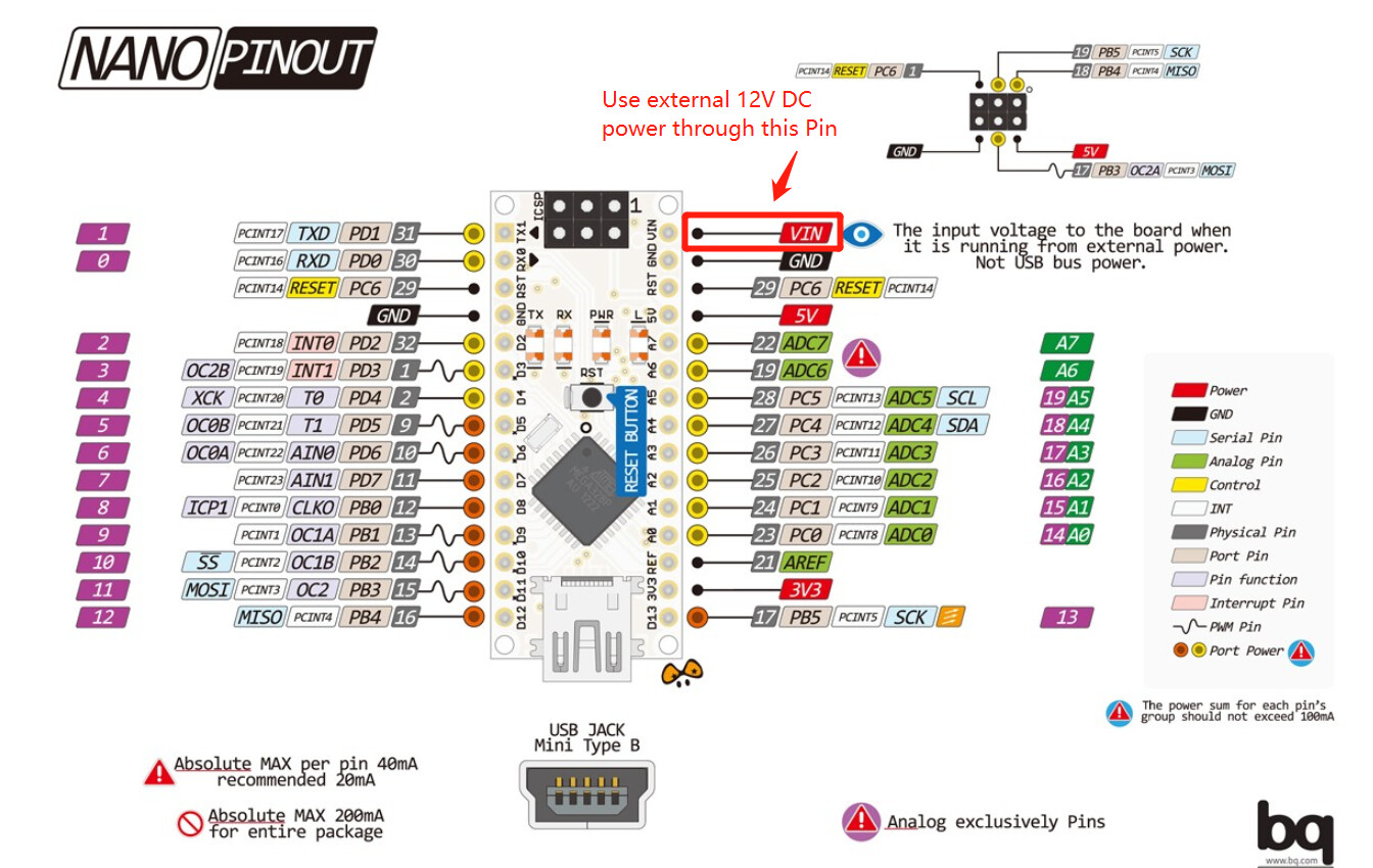 Arduino Nano 12V elegoo - Hardware - Arduino Forum