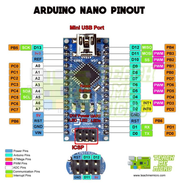 Nrf24l01 Not Connected Arduino Nano Networking Protocols And Devices Arduino Forum