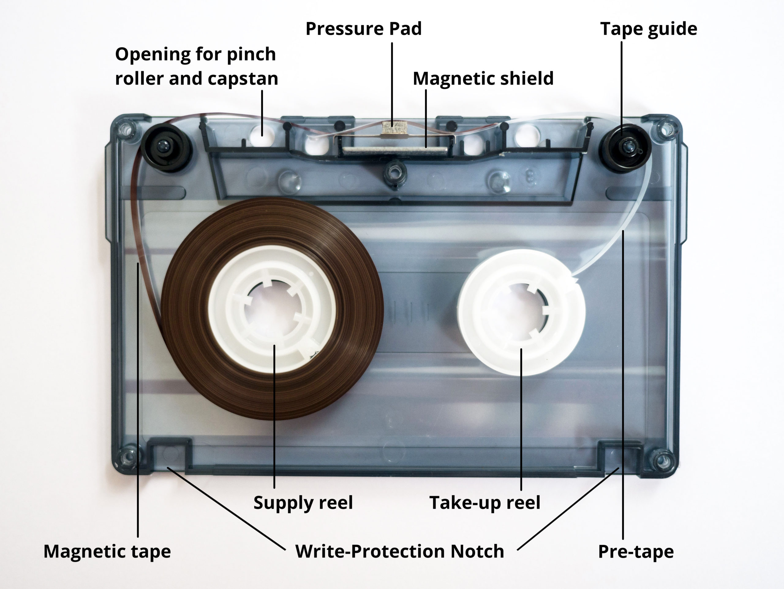 Play a static sound over audio (in a cassette tape) - Audio - Arduino Forum