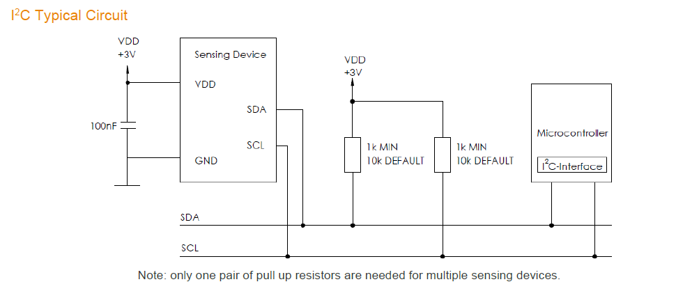 Connecting load cell to arduino nano esp32 - Sensors - Arduino Forum
