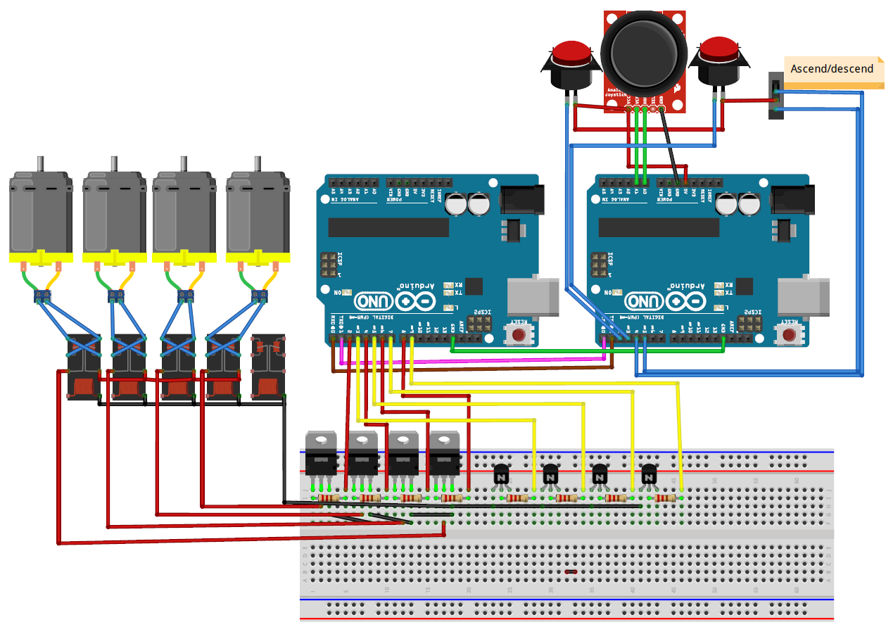 Arduino Serial communication - Programming - Arduino Forum