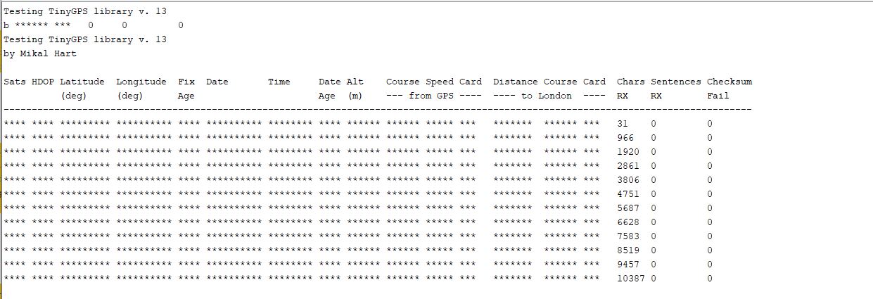 Trouble with GPS Sensor - TinyGPS - Sensors - Arduino Forum