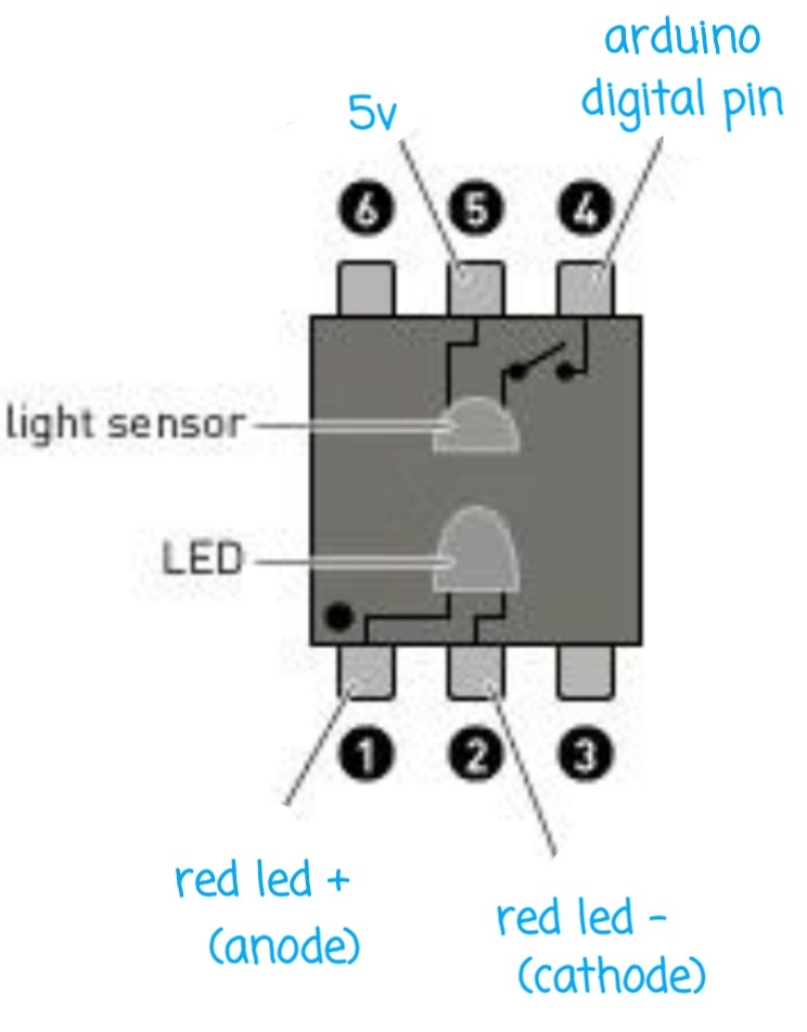 4n25/35 optocoupler detect led on/off - General Guidance - Arduino Forum