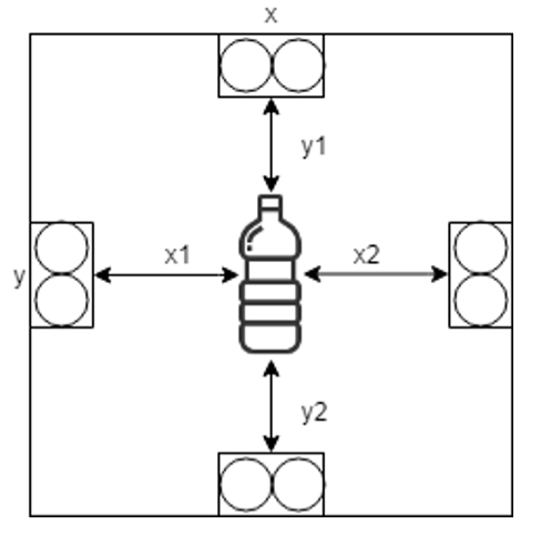 Measuring Volume of a plastic bottle using Ultrasonic Sensor? - General ...