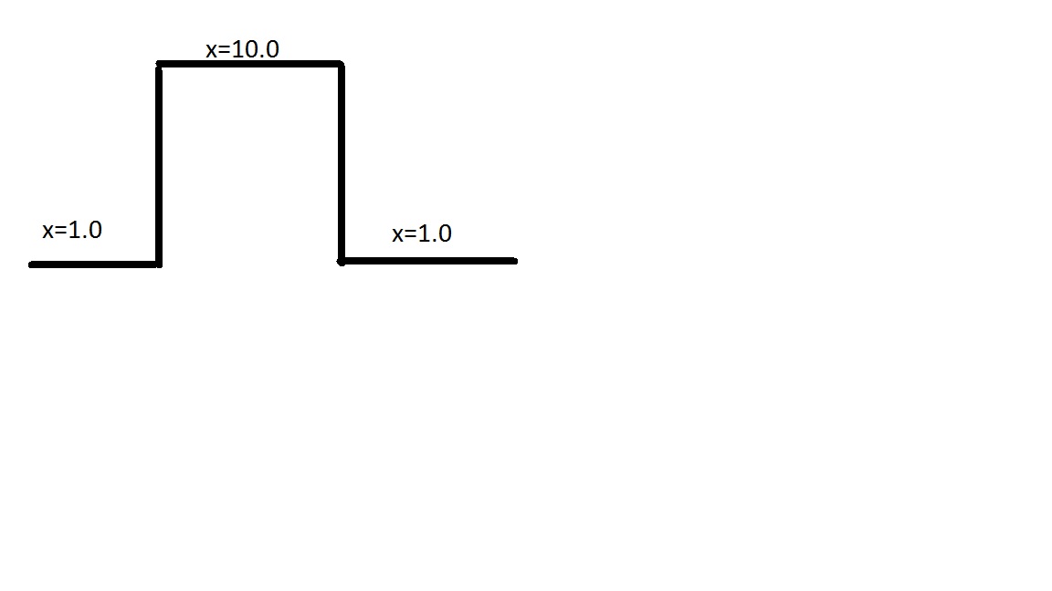 Real-Time function to increment and decrement a value - Programming ...