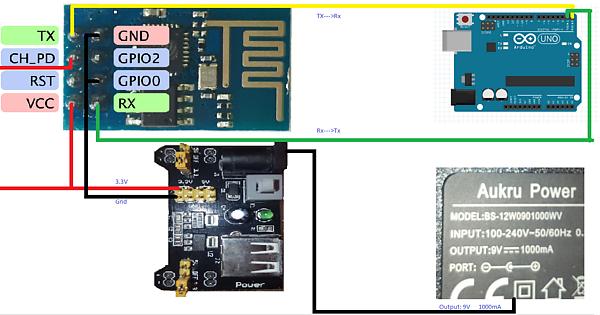 Aiuto Ed Errori Arduino Modulo Wifi Software Arduino Forum 1668