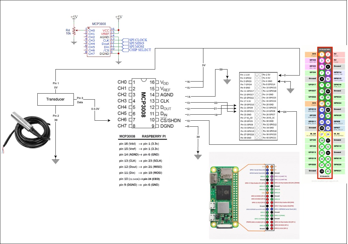 MCP3008 and transducers - General Guidance - Arduino Forum