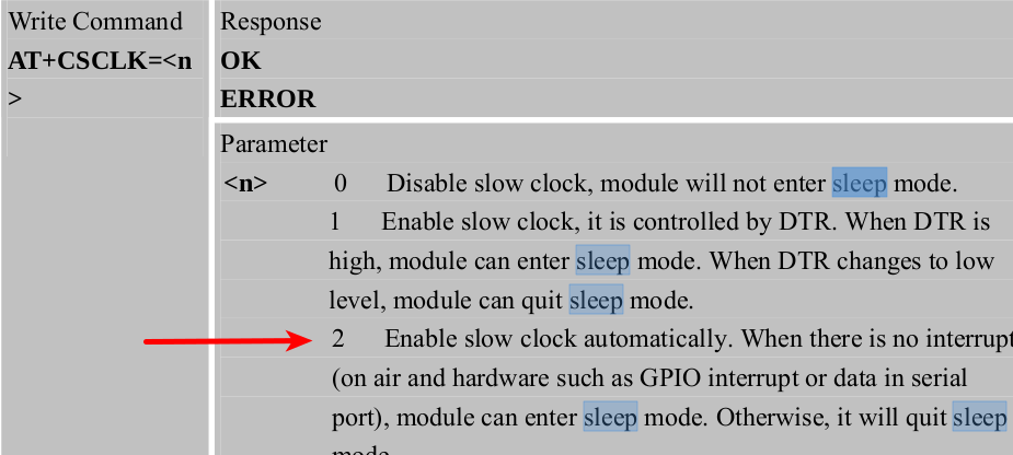 Mini Gps Gprs Sim808 Adafruit Sleep Mode Impossible Français Arduino Forum