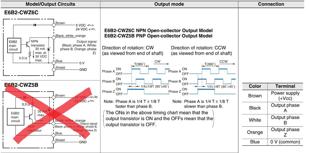 polling with single encoder input? - Programming - Arduino Forum