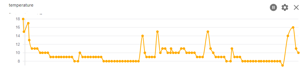 XIAO_ESP326 Internal Temperature Sensor - Programming - Arduino Forum