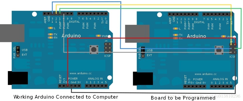 avrdude: Yikes! Invalid device signature. - 3rd Party Boards - Arduino ... avrdude: Yikes! Invalid device signature. - 3rd Party Boards - Arduino ...