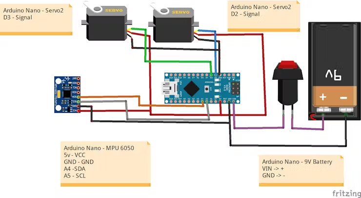No serial monitor readings on MPU6050 and Arduino Nano - Programming - Arduino Forum
