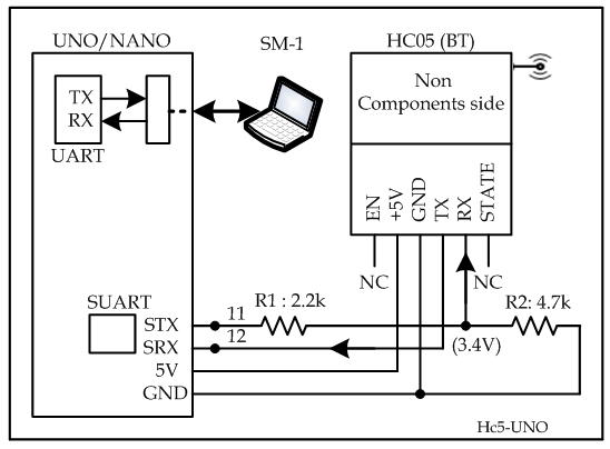 Bluetooth Module Hc 05 Pairing To Phone Networking Protocols And Devices Arduino Forum