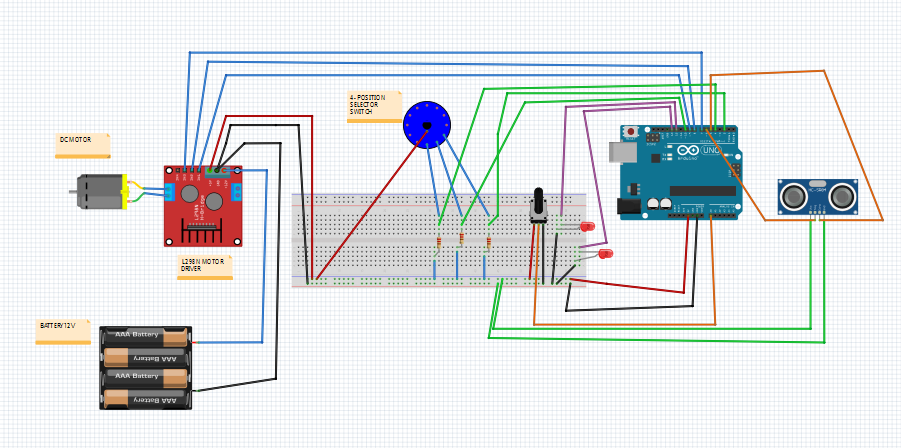 Problem with adding ultrasonic sensor code with two direction of dc motor - Programming ...