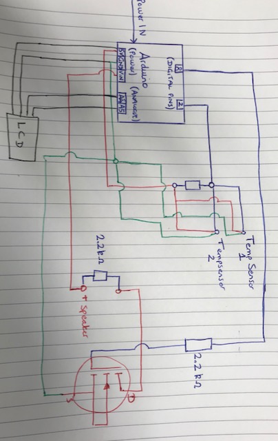 DS18B20 Temperature Alarmed monitoring system - General Guidance - Arduino Forum