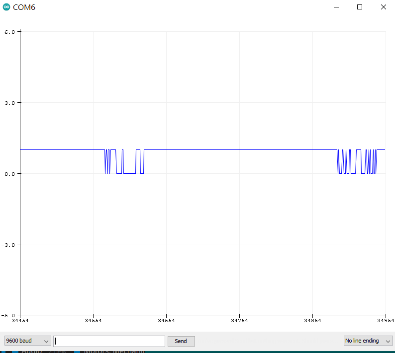 Gps View Output On Serial Monitor Or Plotter Networking Protocols And Devices Arduino Forum 